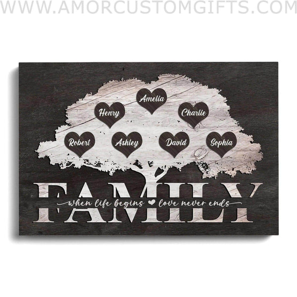 Personalized Family Tree - Custom Name Poster Canvas Print – Amor ...